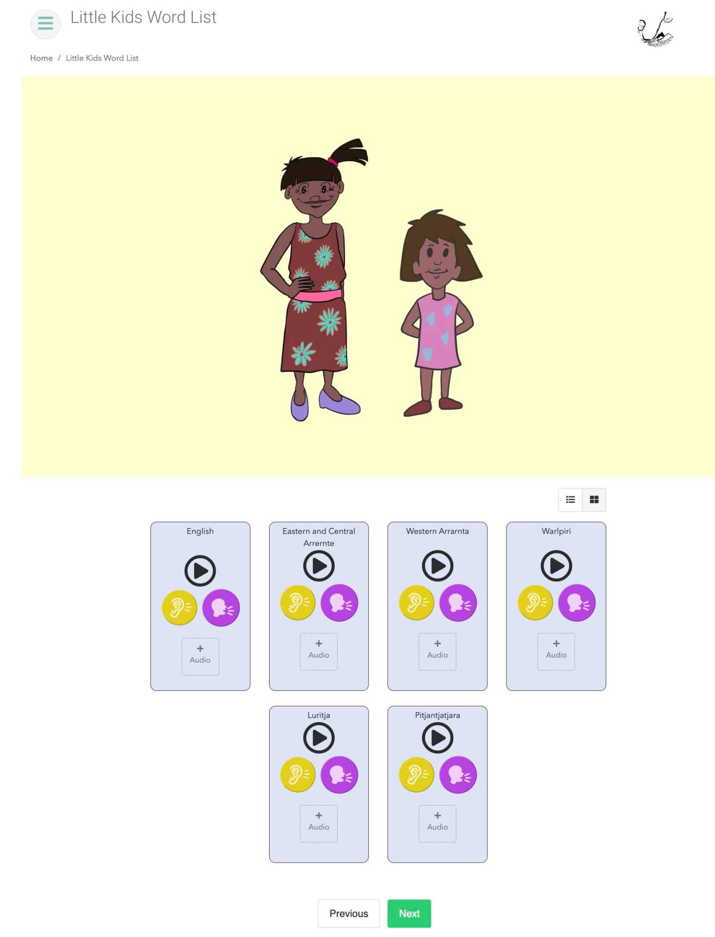 The Little Kids’ Word List – Ketyeye akweke angkentye akaltye-irreme ...